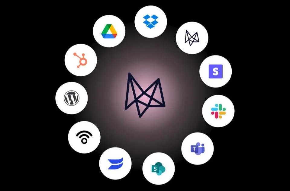 Embedded agent startup Mindset AI raises £4.3m to expand to US - UKTN